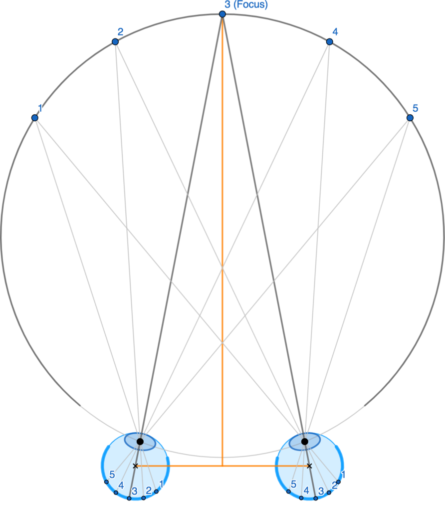 The Magic of Hyper Stereos - the stereosite